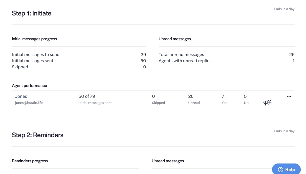 How do I view Group Goal performance? – Hustle